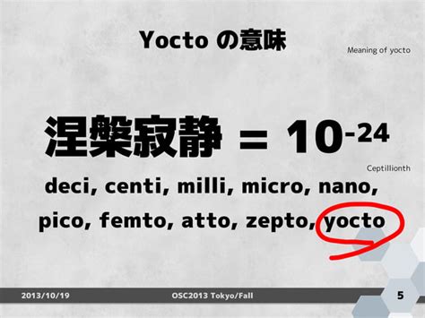 Introduction To Yocto Project Lets Make Customized Embedded Linux Ppt