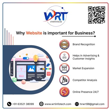 🌐 𝐖𝐡𝐲 𝐚 𝐖𝐞𝐛𝐬𝐢𝐭𝐞 𝐢𝐬 𝐄𝐬𝐬𝐞𝐧𝐭𝐢𝐚𝐥 𝐟𝐨𝐫 𝐘𝐨𝐮𝐫 𝐁𝐮𝐬𝐢𝐧𝐞𝐬𝐬 🌟 Wrt Infotech Posted On The Topic Linkedin