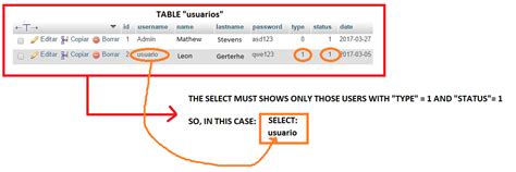 Php Conditional Select From A Table Using Codeigniter Stack Overflow
