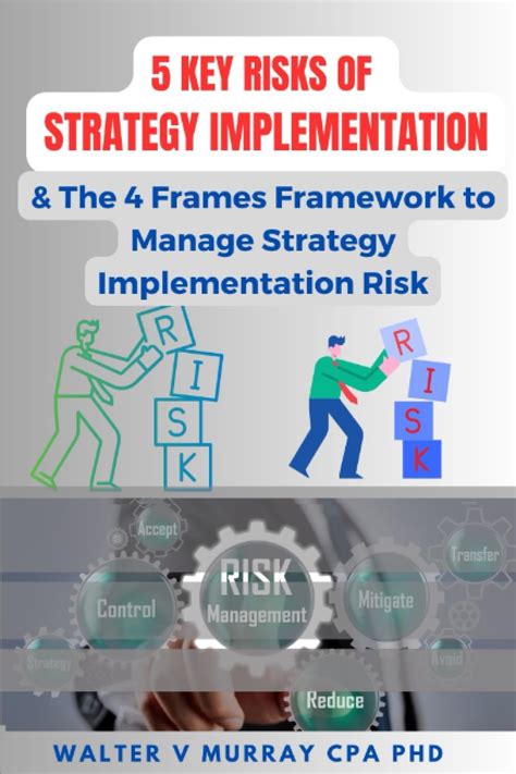 The Five Key Risks Of Strategy Implementation And The Four