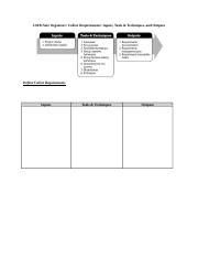3 01B Note Organizer Collect Requirements Inputs Tools And