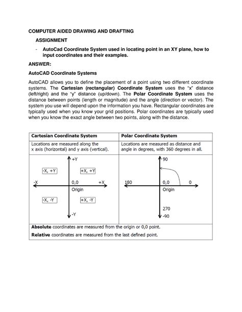 Auto Cad Coordinate System COMPUTER AIDED DRAWING AND DRAFTING ASSIGNMENT AutoCad Coordinate