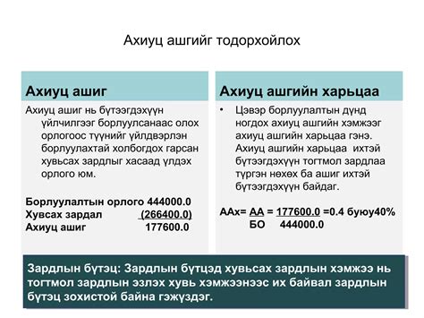 Зардал үйлдвэрлэл агшийн хамаарлын шинжилгээ Ppt