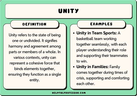 50 Examples Of Unity With Real Life Case Studies