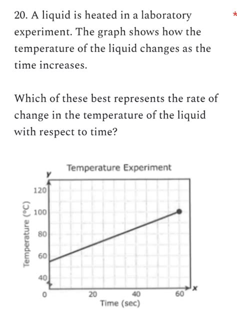 Solved 20 A Liquid Is Heated In A Laboratory Experiment The Graph Shows How The Temperature