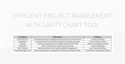 efficient project management with gantt chart tool excel template and
