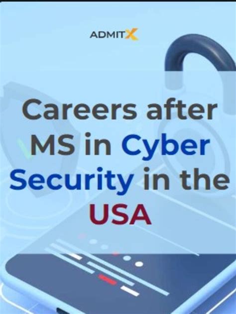 Careers After Ms In Cyber Security In The Usa Admitx