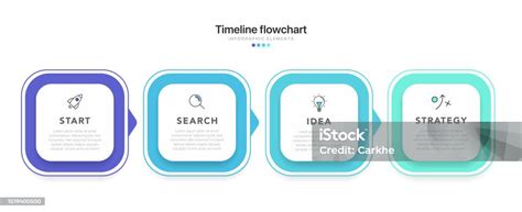 3d 버블 평가 배너 인용문 인포그래픽 따옴표를위한 소셜 미디어 게시물 템플릿 디자인 빈 말풍선 따옴표 거품 및 텍스트 상자