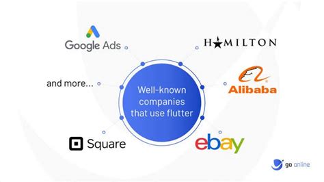 Why Are Big Companies Not Using Flutter By Satishlokhande Medium