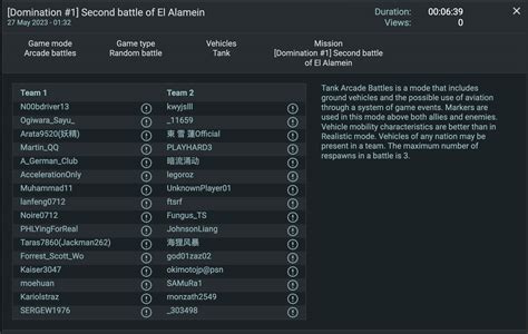 Player Bot Boosting Theory You Need A Science Degreerepost From Wtpu
