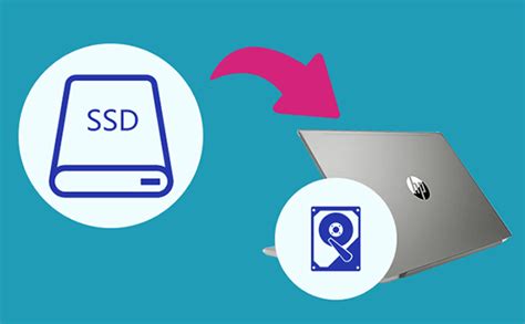 How To Replace Laptop Hard Drive To Ssd Without Reinstalling Windows Images