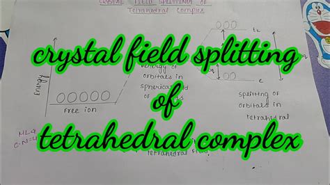 Crystal Field Splitting Of Tetrahedral Complex Bsc Chemistry Detail