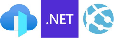 Locking App Service To Azure Front Door Via Middleware Tech Playground