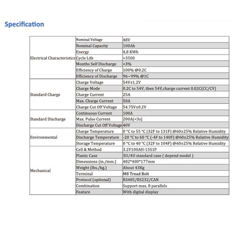 Baterai Lifepo4 48v 100ah Cubebatt
