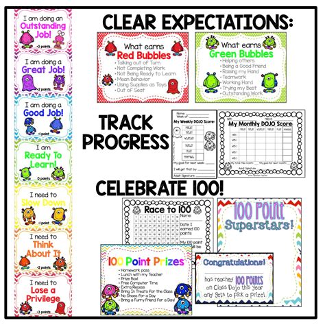 Class Dojo Behavior Clip Chart Classful