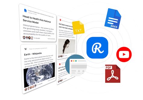 Recap Your Ai Knowledge Space For Insightful Visuals