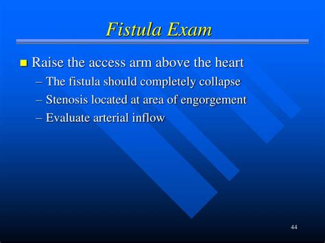 Ppt Fistula First Av Fistula Maturation Project Powerpoint