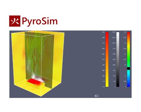 PyroSim 烟气流动模拟分析软件CFD烟气流动分析软件消防动态模拟软件 北京环中睿驰科技有限公司