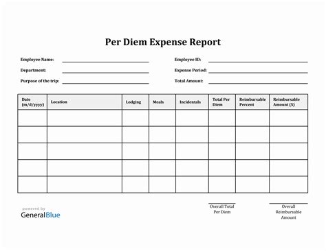 Free Excel Per Diem Templates