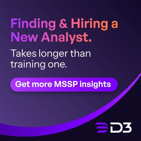 Mssp Msspsurvey2024 Soar Smartsoar Cybersecurity D3 Security