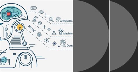 List Scikit Learn Curated By Nataraj Medium