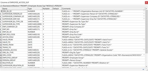 Migration Job Mapping Missing Columns Ifs Community