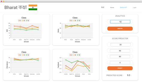 GitHub Anuneetanand BK LMS A Database Management System And Portal Designed Specifically For