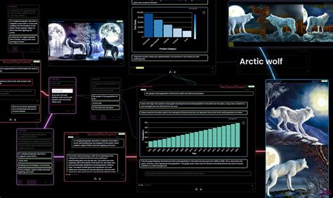 Vega Lite Specs Now Render Natively 🐺