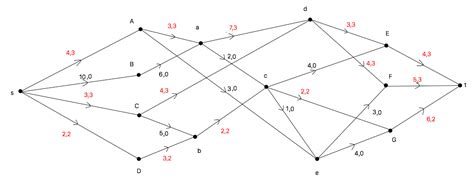 Discrete Mathematics With Graph Theory Exercise Quizlet