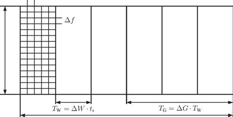 Exemplary Sample Grid Of The Proposed Algorithm Download Scientific Diagram