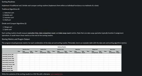 Done By Writing Output CSV Comma Separated Value Chegg