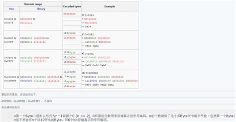 C实现文本编码判断c判断字符串编码格式 Csdn博客