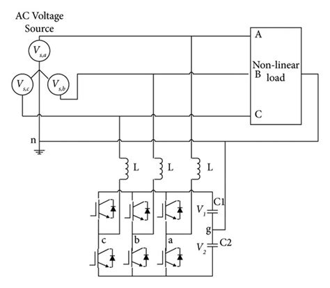 The Arrangement Of The Three Phase Four Wire Apf Download Scientific