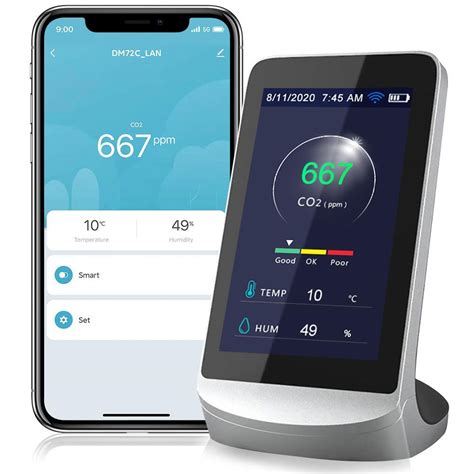 Tuya WiFi CO2 Detector APP Connected Desktop CO2 Meter Infrared Sensor