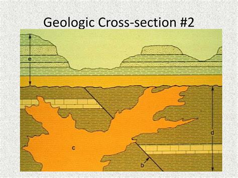 Ppt Interpreting Geologic History Powerpoint Presentation Free