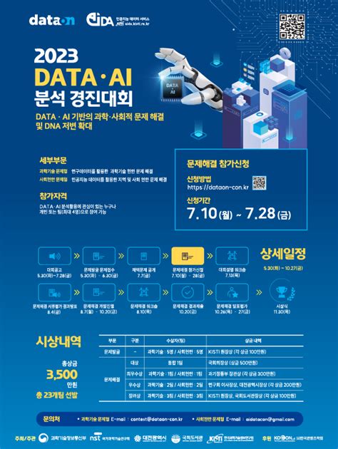 공모전대외활동 2023 Data·ai 분석 경진대회