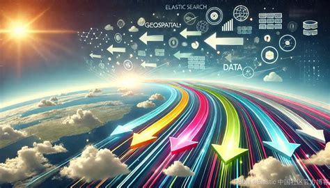 如何在不同版本的 Elasticsearch 之间以及集群之间迁移数据 Csdn博客