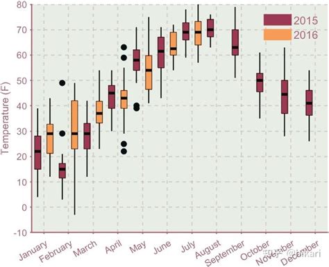 Matlab能做哪些有意思的事情二 知乎