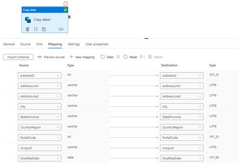 Algebraic Geometry Proof Of Fundamental Theorem Of Elimination Theory
