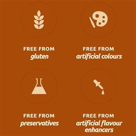 Argeta Pate Spread Chicken 95 Gram Pack Of 48