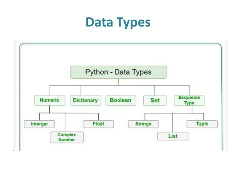 Presentationpythonpptx