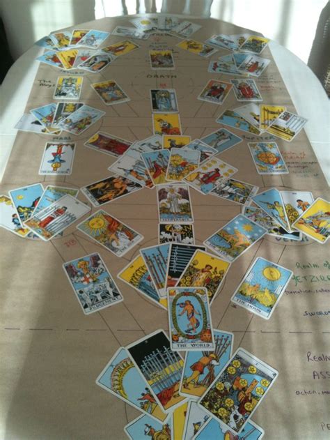 Bài tarot
