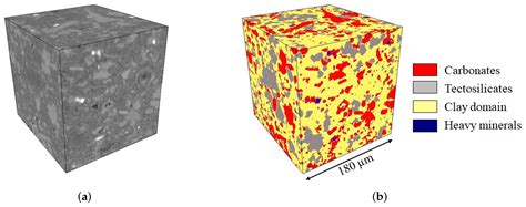 Digital Volume Correlation Applied To X Ray Micro Tomography Images In Uniaxial Creep Tests On