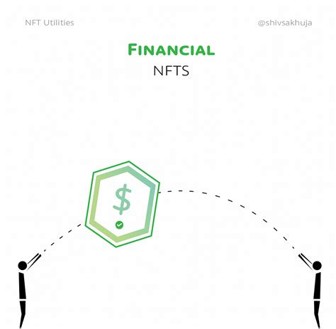 The Future Of Nfts A Visual Exploration Into The Real Use Cases