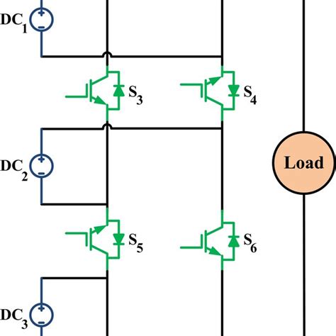 fft spectrum for pdpwm technique download scientific diagram