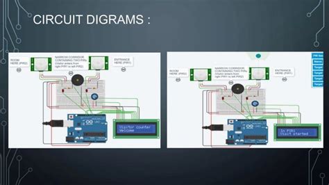 bi directional visitor counter pptx