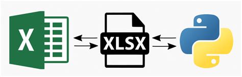 Excel Openpyxl