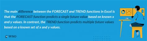 Forecast Trend Extrapolate Excel How To Forecast And Extrapolate In