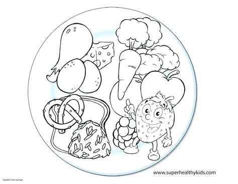 Food Plate Coloring Page At Getdrawings Free Download