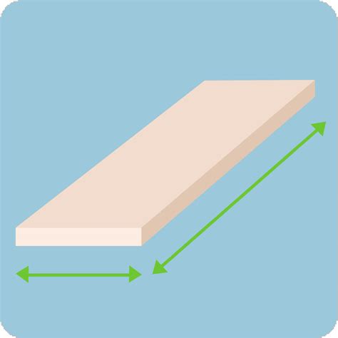 Minimum And Maximum Dimensions TOSIZE De